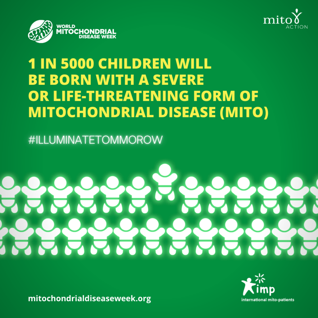 Social Media Graphics - MitoAction